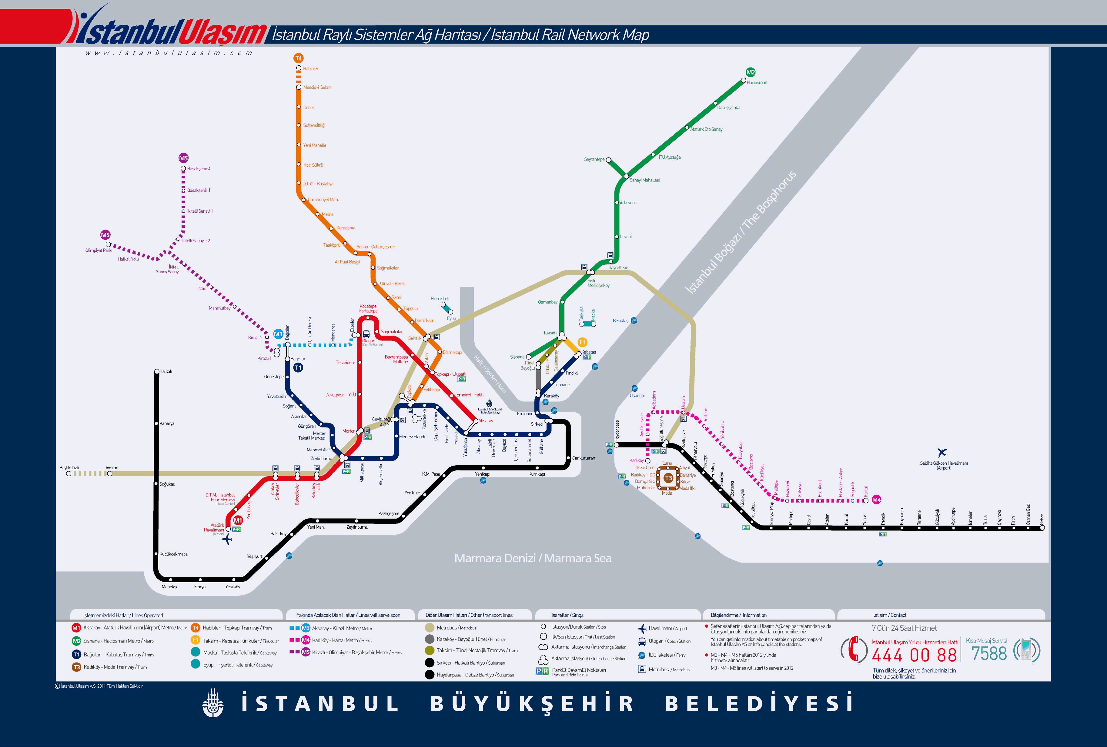 Istanbul Train Map